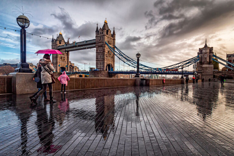 What to do in London when it rains - City Sightseeing